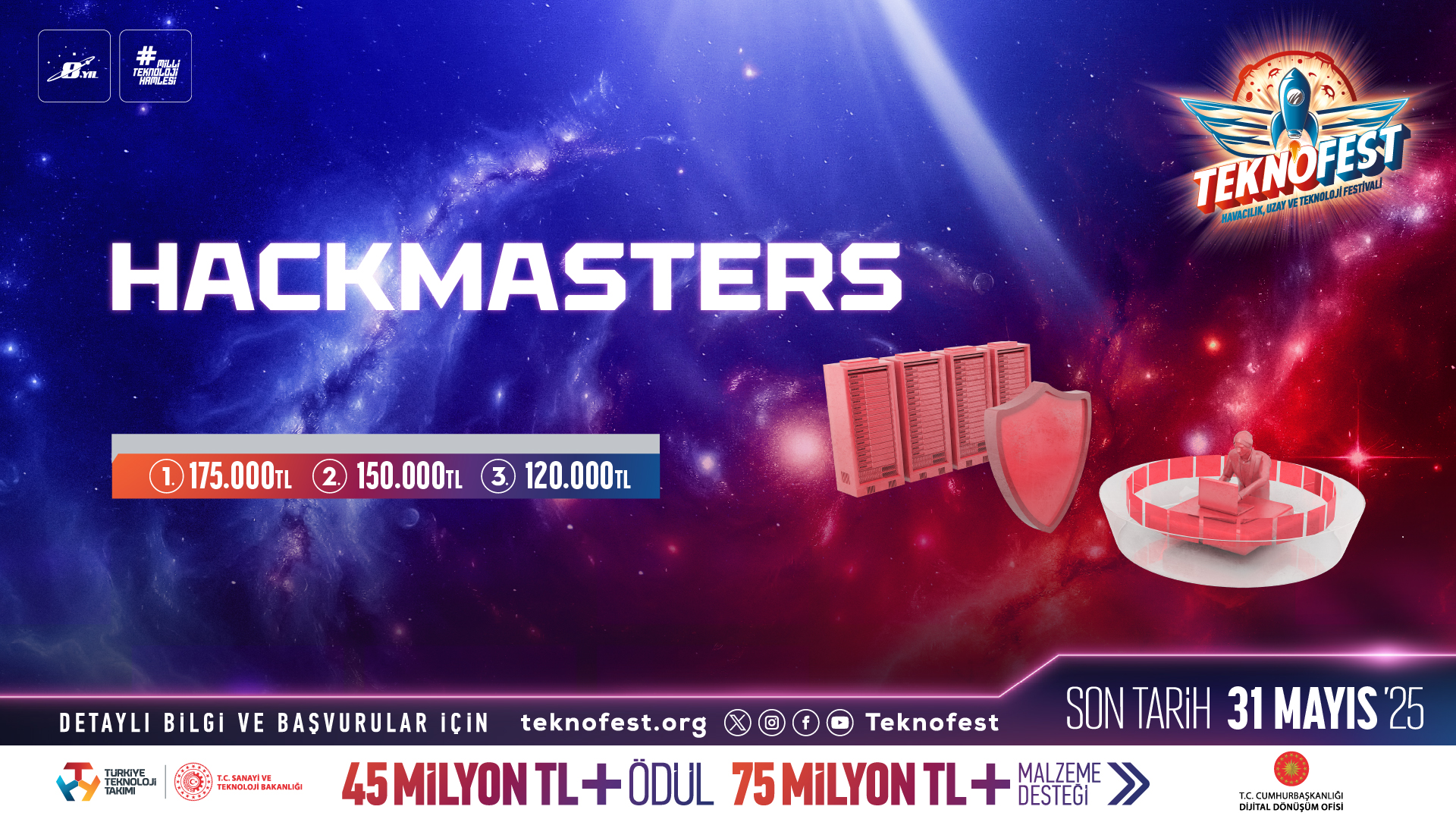 Siber Yeteneklerin Büyük Mücadelesi TEKNOFEST HackMasters’da - Hürses